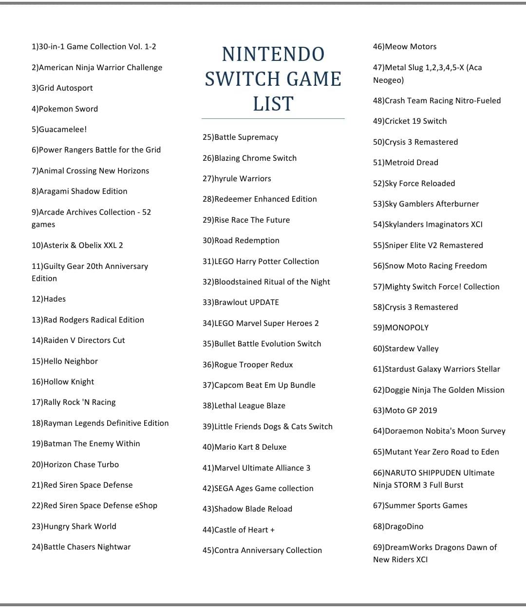 List of nintendo switch video games store